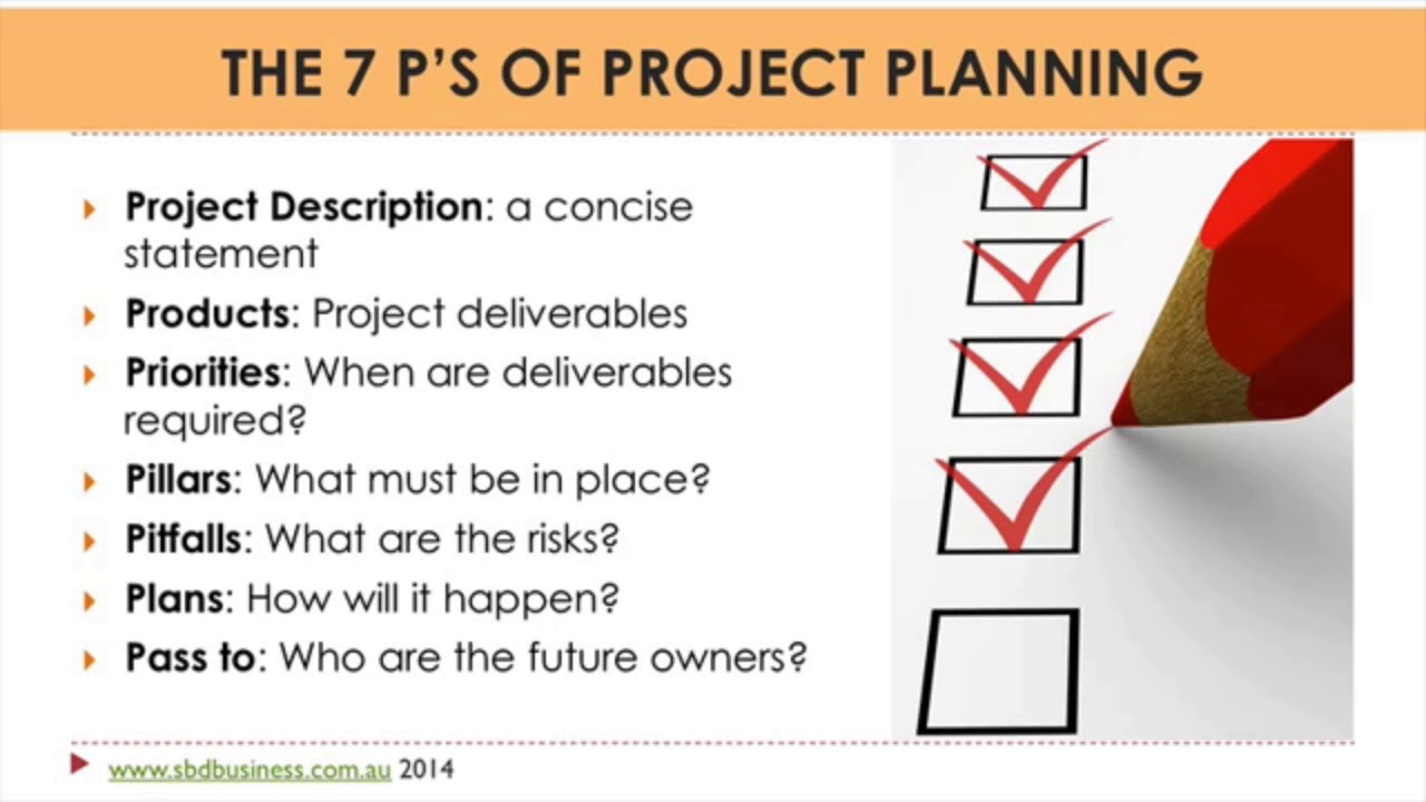 7Ps Project Planning - YouTube