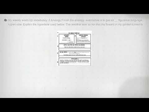 My weekly warm Up vocabulary: 2 Analogy Finish the analogy. automobile ...