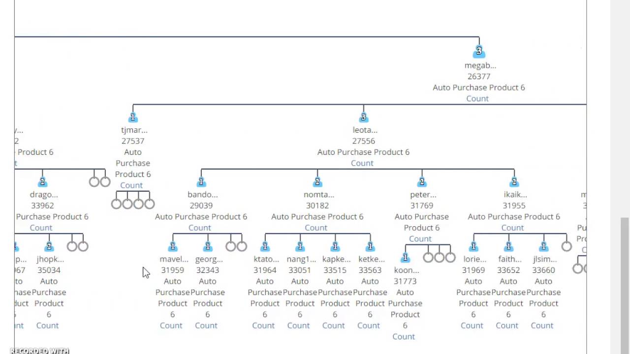 Four Corners Alliance Group Matrix - Four Corners Alliance Group ...