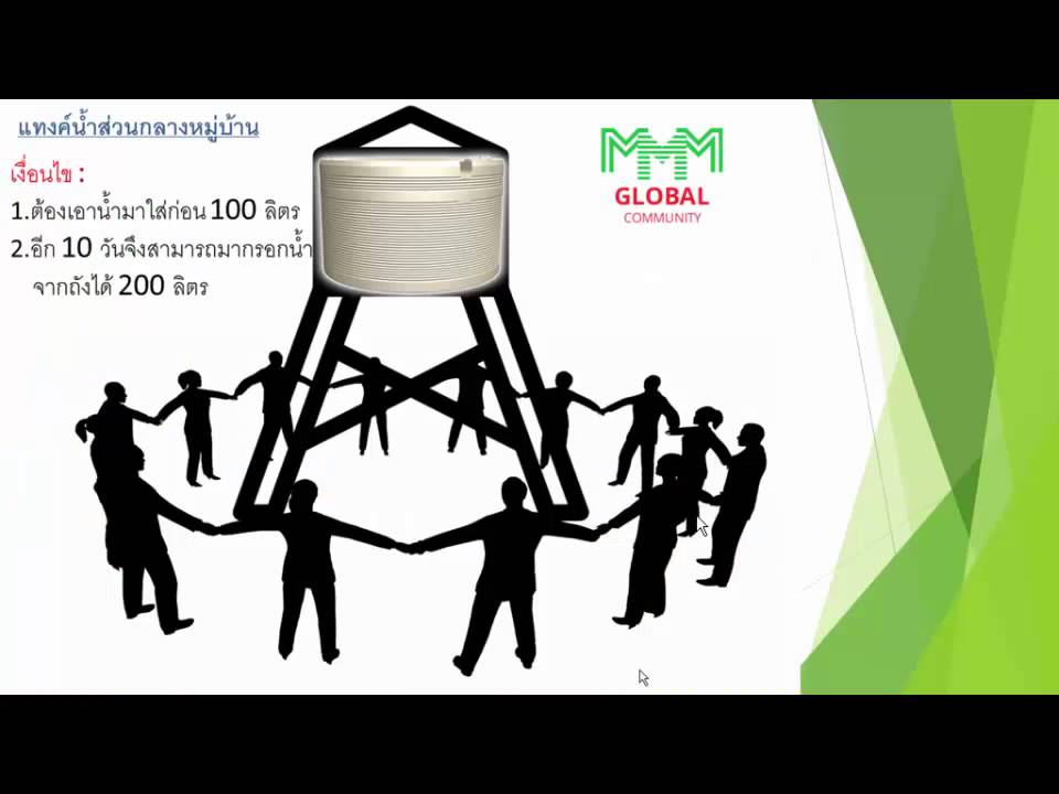 MMM Global คืออะไร? | global คือ - HONVIETNAM