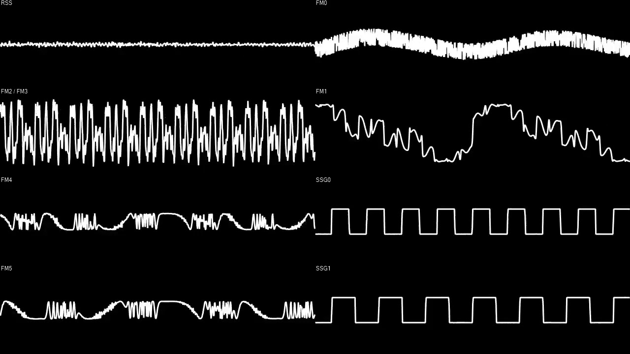Guardian Recall - Main Theme (PC98) - YouTube