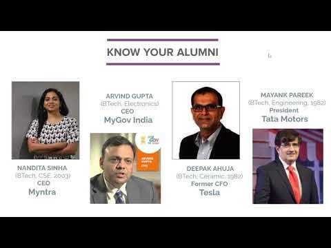 Legacy of IIT (BHU) | Alumni | Student Alumni Interaction Cell (SAIC) - YouTube