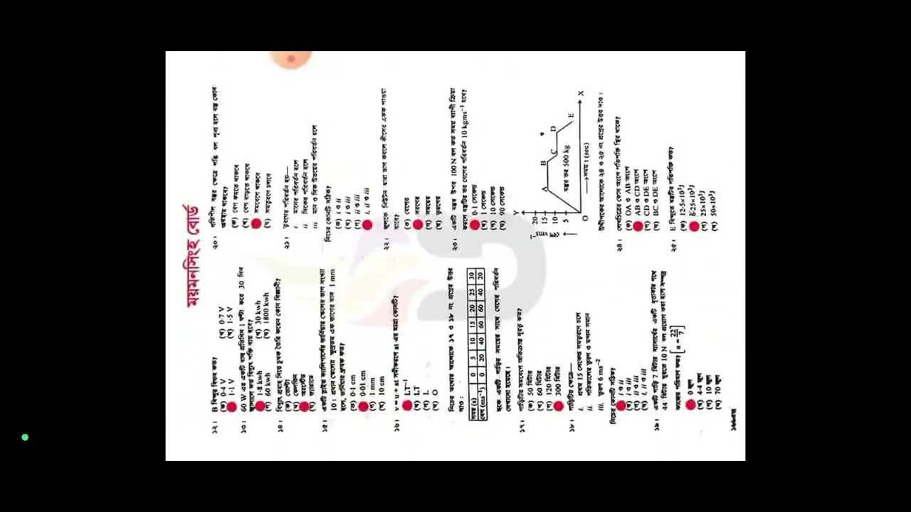 SSC Physics Question Solution 2023 | SSC Dinajpure Board Physics Solve ...