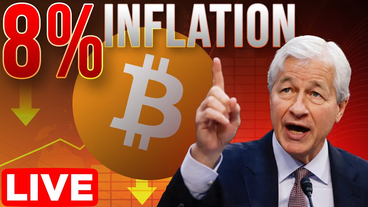 8% Inflation vs Bitcoin?📉 Pre-CPI Data Analysis - YouTube