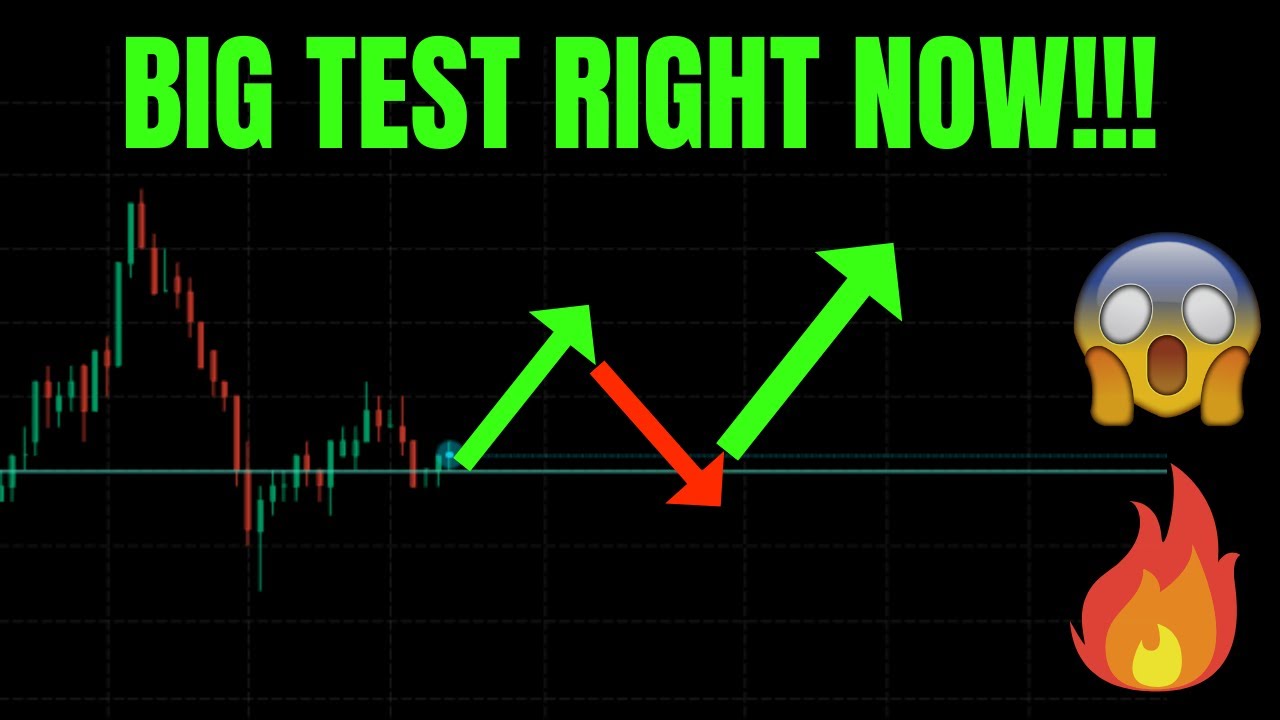 🔥 BIG TEST RIGHT NOW! SPY, NVDA, ES, QQQ, NQ, APPL, NVDA, AMZN, & TSLA ...