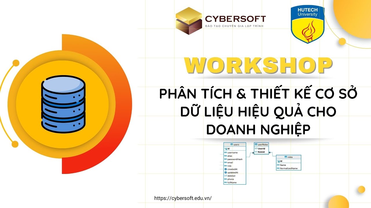 WorkShop CyberSoft - HuTech ( KINH NGHIỆM PHÂN TÍCH, THIẾT KẾ & QUẢN ...