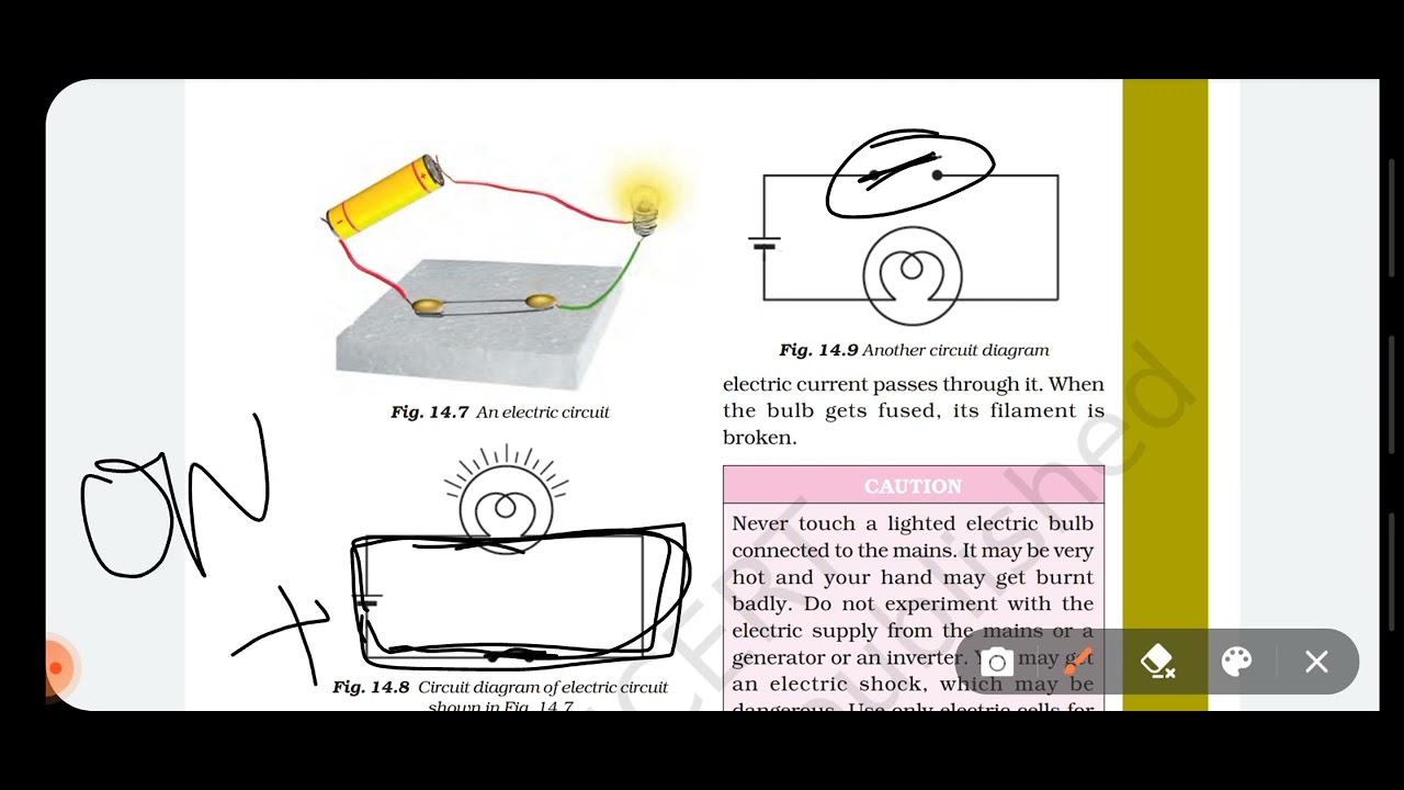 Std 7th Science Chp 14 YouTube std-7th-science-chp-14-youtube