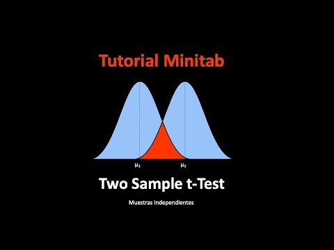 2 sample t test Minitab - YouTube