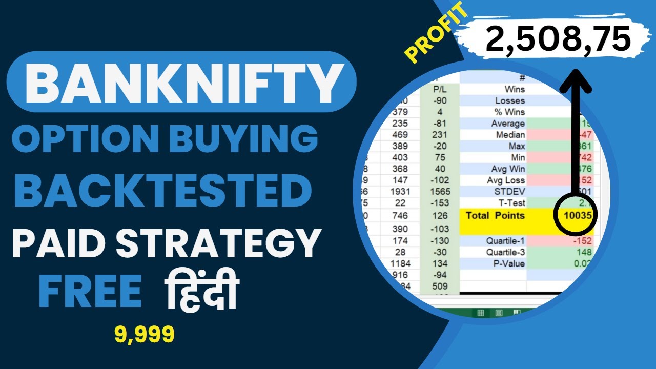 Banknifty option buying backtested strategy I Paid course free - YouTube