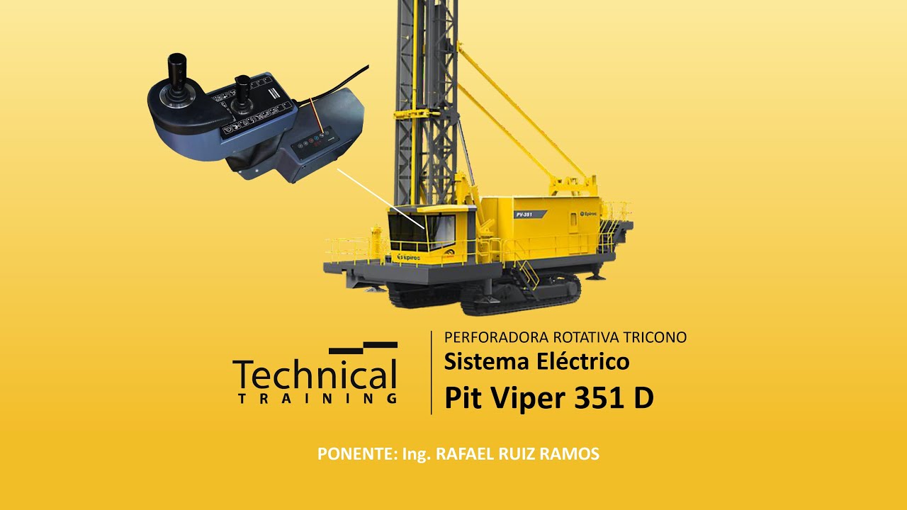 MODULO 1 | RCS 4 Rig Control System - YouTube