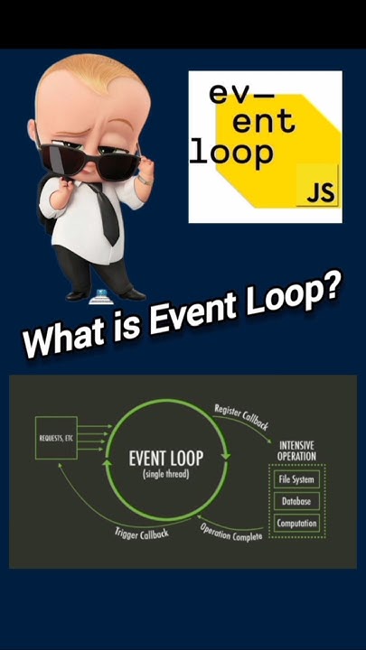 🔄 What is Event Loop in JavaScript? | Explained in 60 Seconds!⚡#javascript#short#shorts #viral# ...