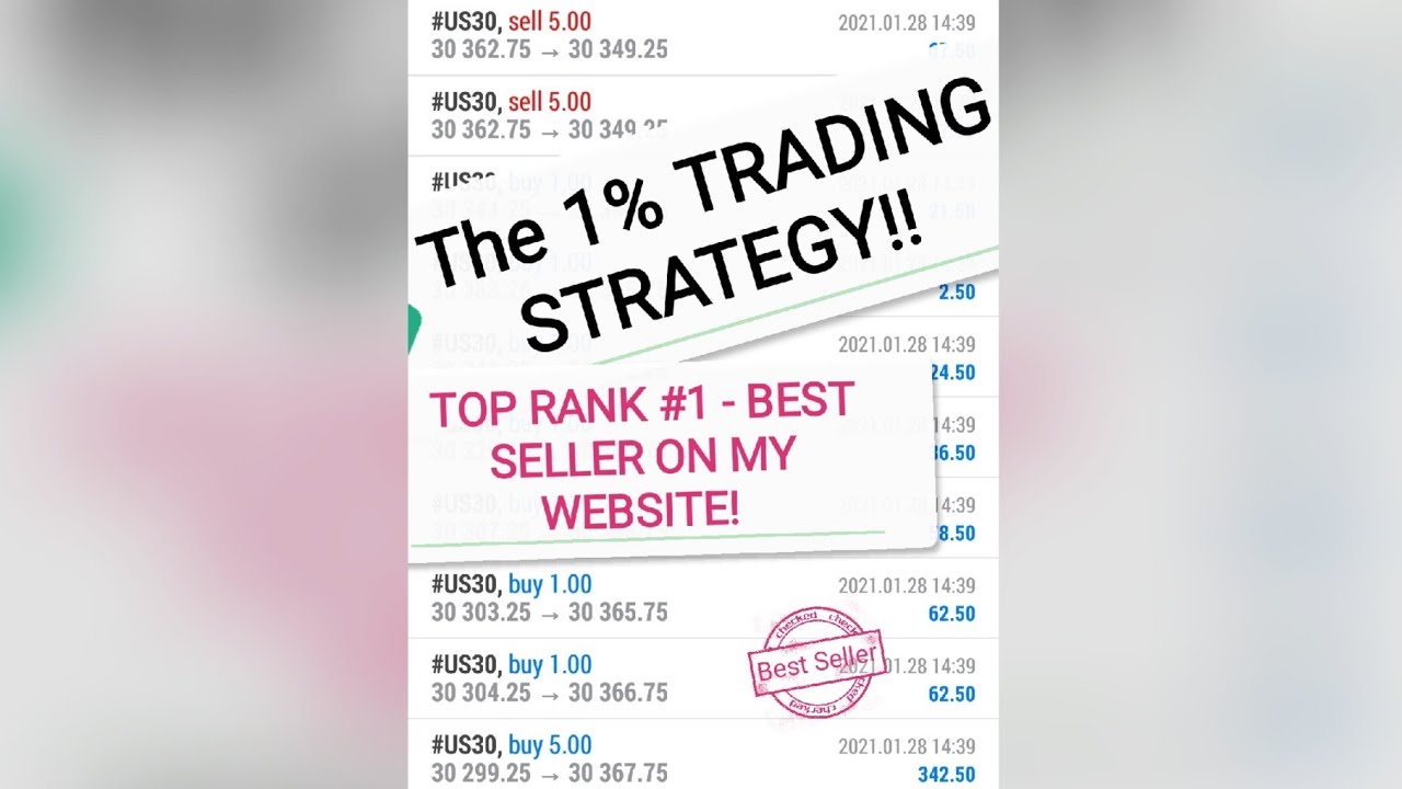 TOP RANK #1 - THE 1% TRADING STRATEGY - Best Seller on My Website ...