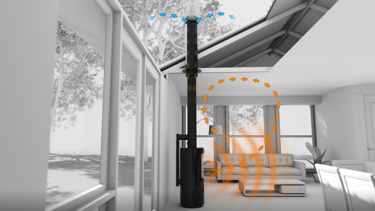 VisionLINE Air Flue System - YouTube