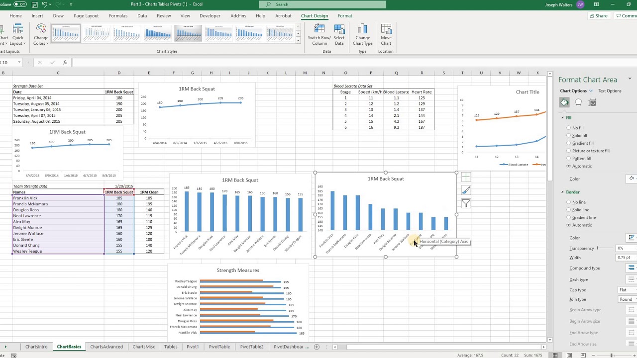 charting part 2 - YouTube
