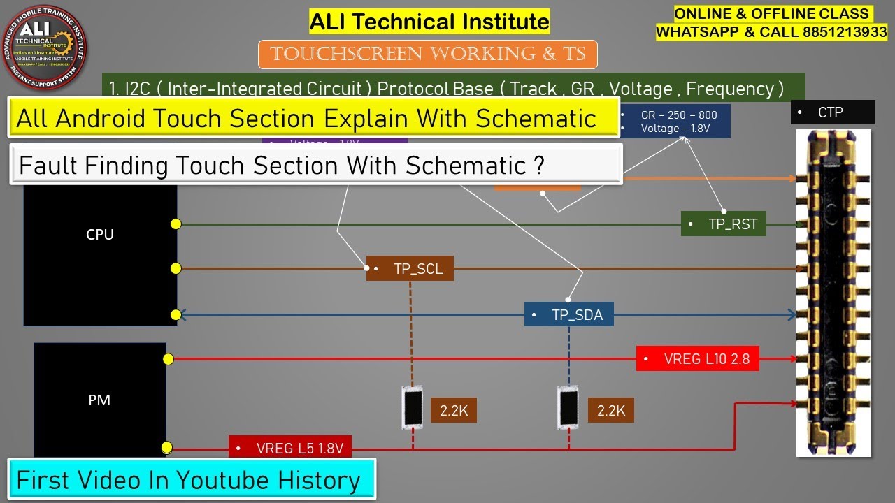 All Android Touch Section Explain With Schematic Diagram By Ali Sir ...