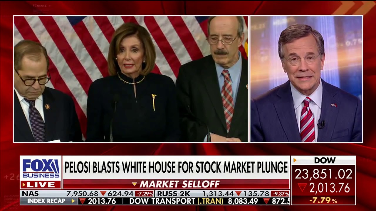 Scott Martin Fox Business News 3 9 2020 Bulls and Bears 1 - YouTube