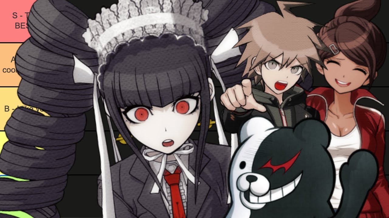 Ranking the Danganronpa THH characters! - YouTube