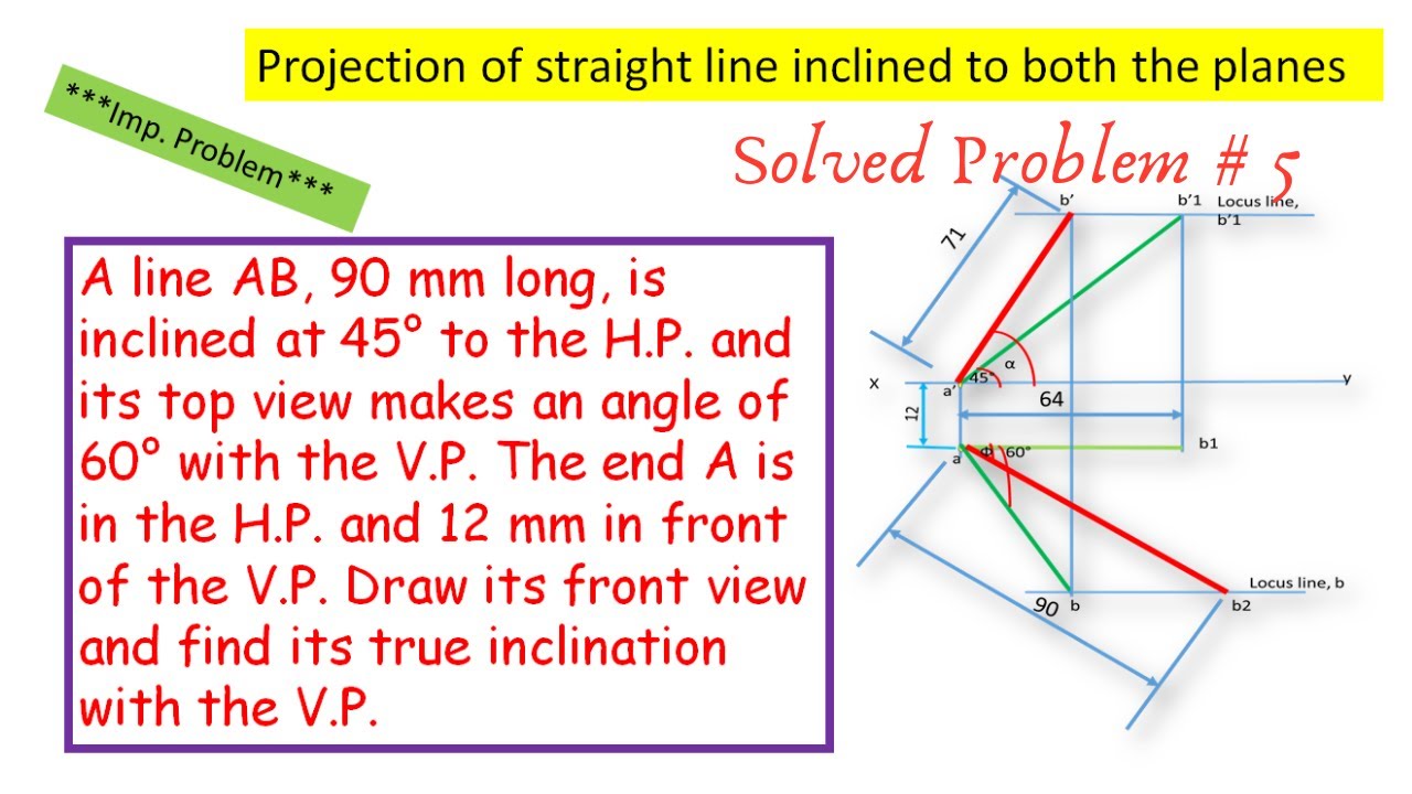 problem : 5 straight line inclined to both - YouTube
