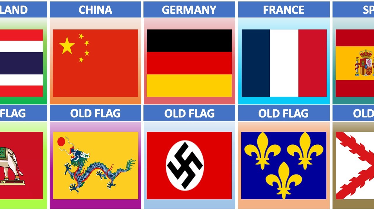 List of Old Flags From Different Countries - YouTube