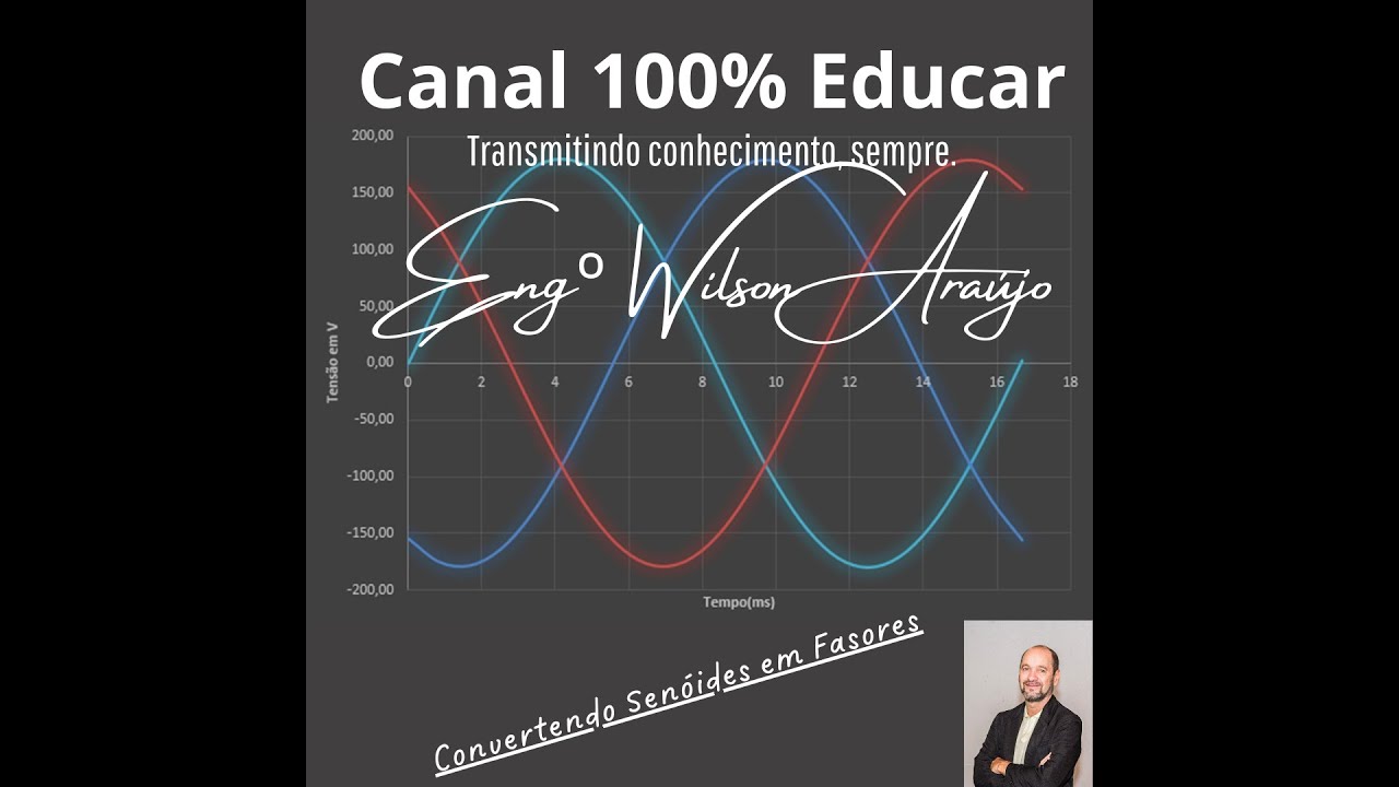 Representando Senóide através de Fasores - YouTube