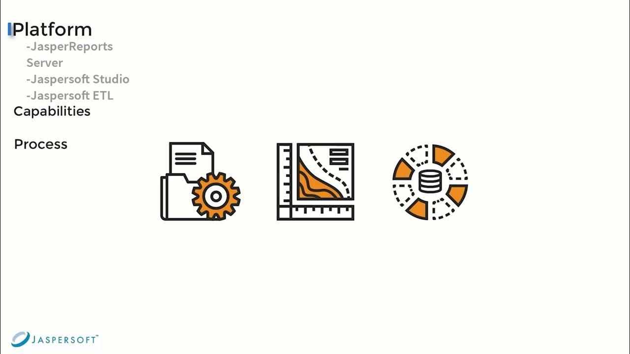 Jaspersoft Product Overview - YouTube