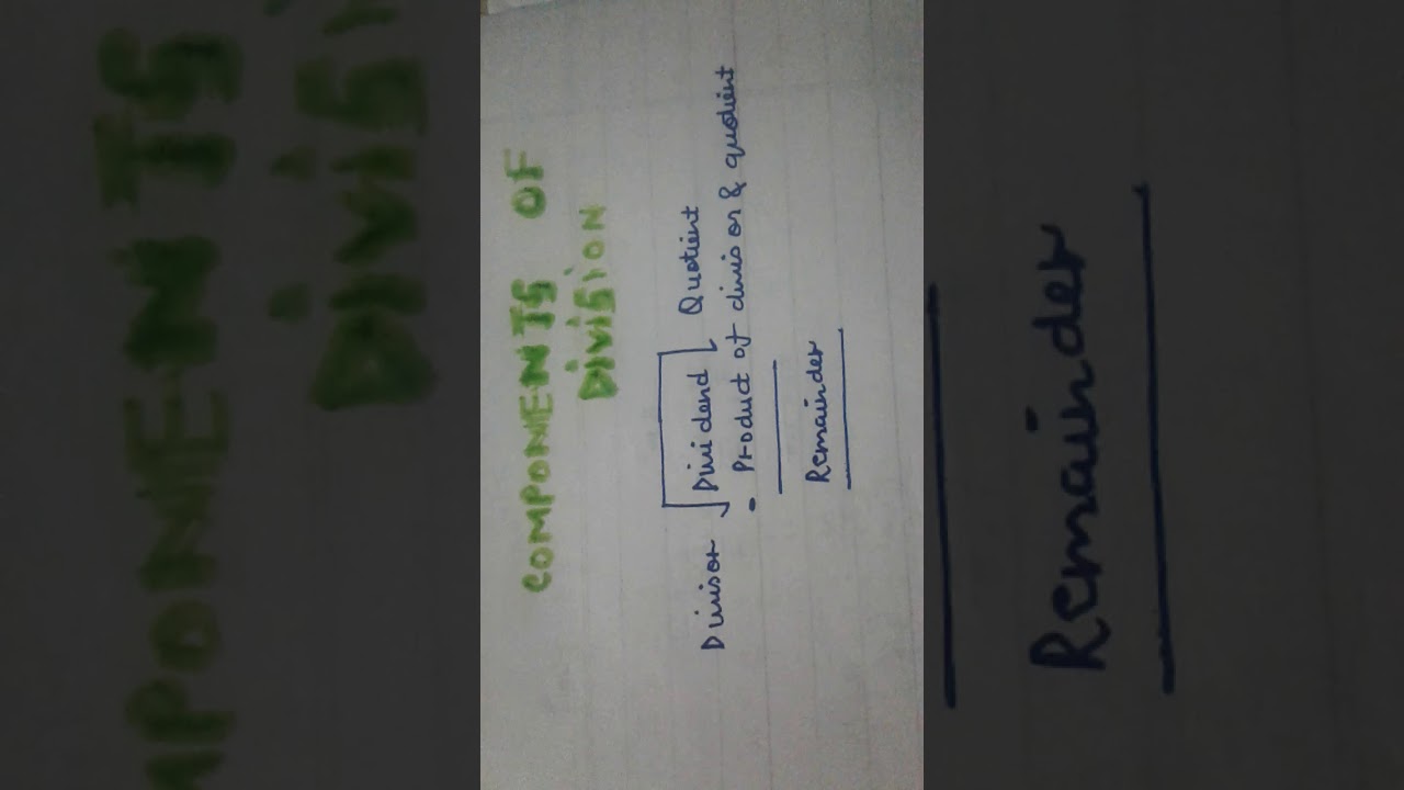 COMPONENTS OF DIVISION - YouTube