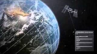 19 Advantages And Disadvantages Of Space Exploration Disadvantages Of