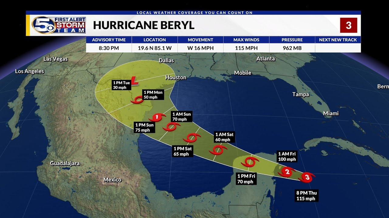 Beryl now a Cat 3, Close to landfall on the Yucatan: Tropics Update ...