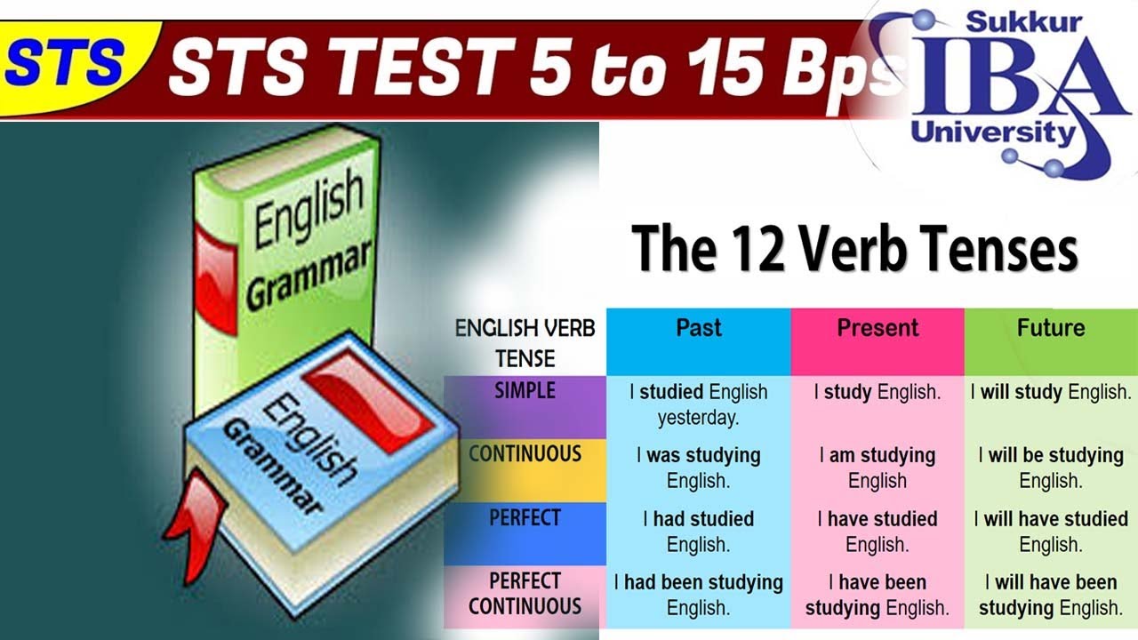 12 Basic English Tenses | Grammar Test | STS Test 5 to 15 Sukkur IBA ...