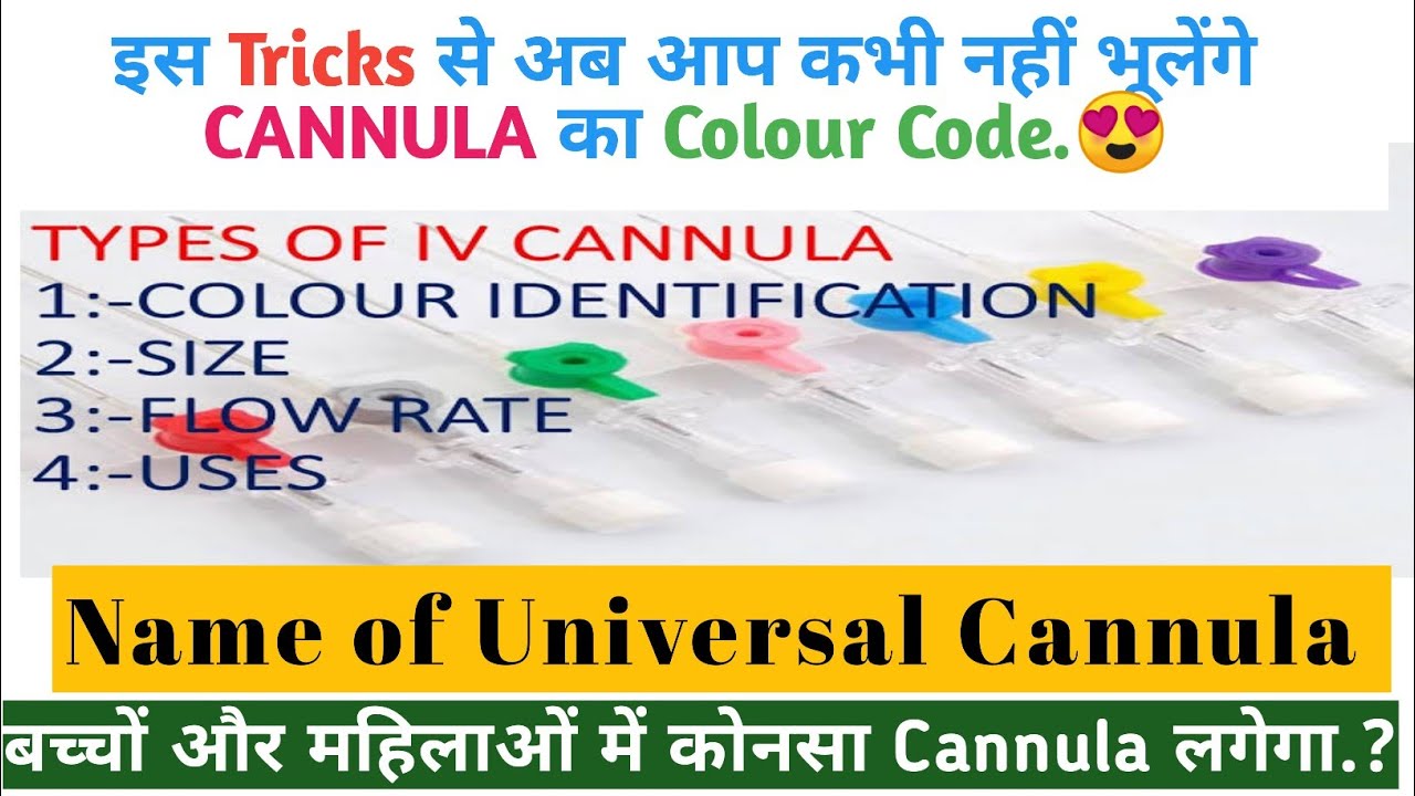 IV Cannula & colour code & size IV cannula याद करने की आसान trick से ...