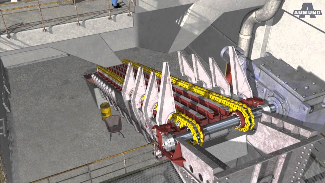 AUMUND Retrofit 3D Animation - YouTube