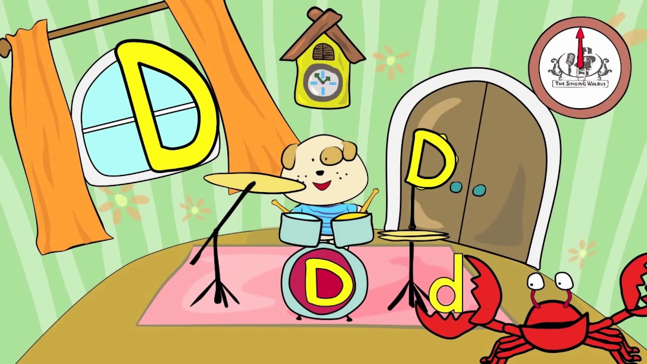 best ABC song for 2020 - YouTube