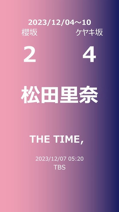 【櫻坂46】櫻坂46vs土田澤部 2023/12/04～10 #shorts 【出演番組数】 - YouTube