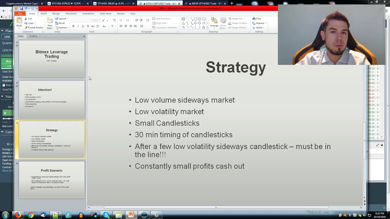 100X Strategy Bitmex Leverage Trading Tutorial - YouTube