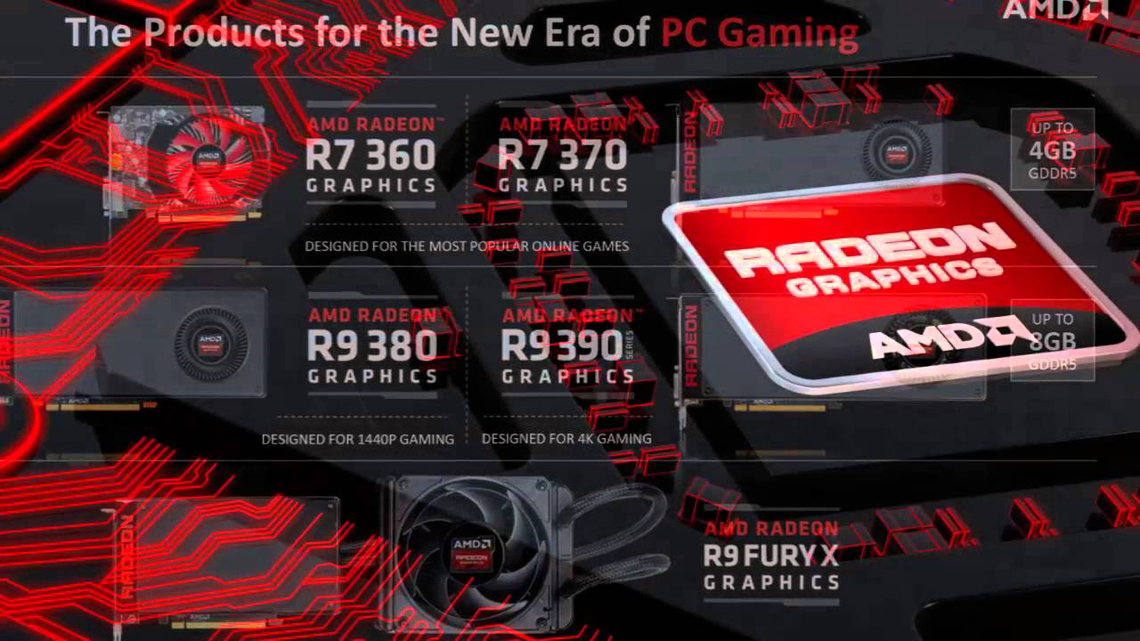 AMD nos regala un juego gratis de una gran lista a elegir - YouTube