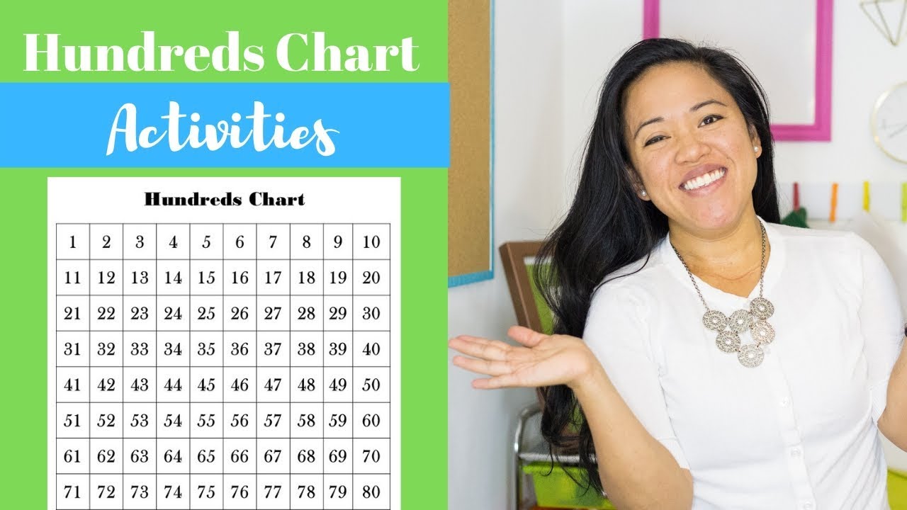 Hundreds Chart Games - YouTube