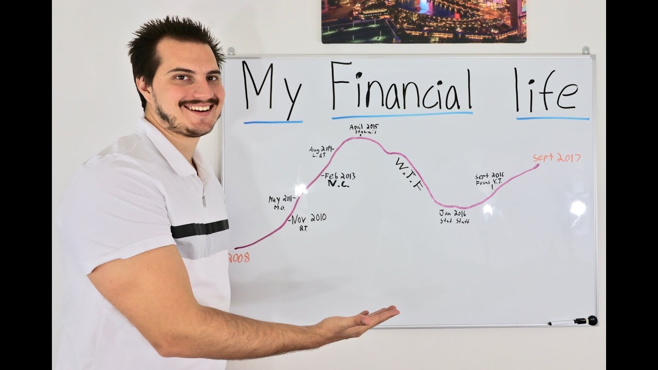 My Financial Life (2008-2017) - YouTube