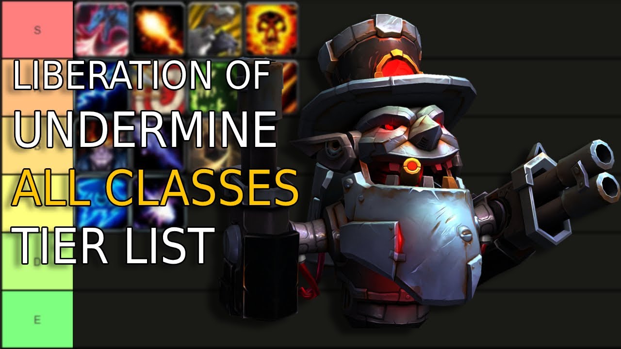 WoW TWW Liberation of Undermine Raid Tier List – Tanks, Healers & DPS ...