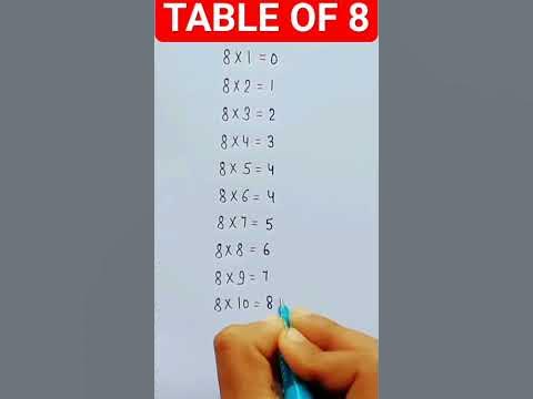 🤓 Easy trick to learn table of 8/multiplication table of 8/table/pahada ...