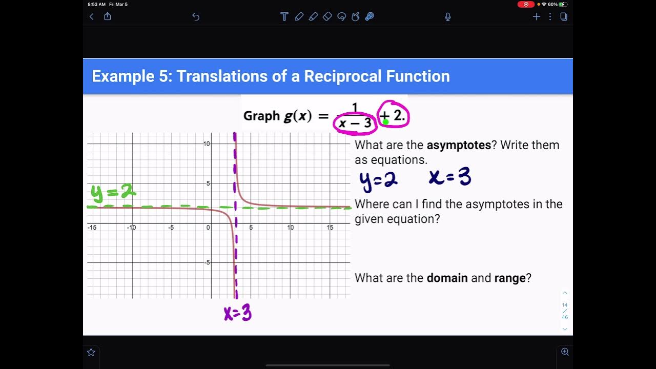4-1 Example 5 (Transformations of Reciprocal Function) - YouTube
