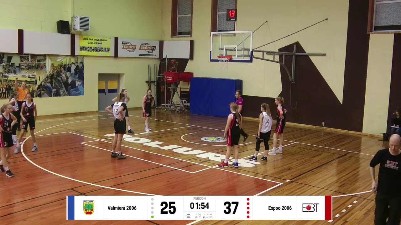 Valmiera Girls 2006 vs Espoo Basket Girls 2006 U14 - YouTube