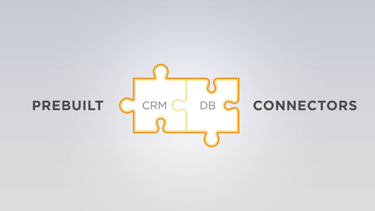 CDC Software: Next-Generation CRM - Telephony Integration Platform ...