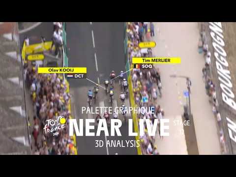 Tour de France 2026 - Etappe 12 3D Analysis