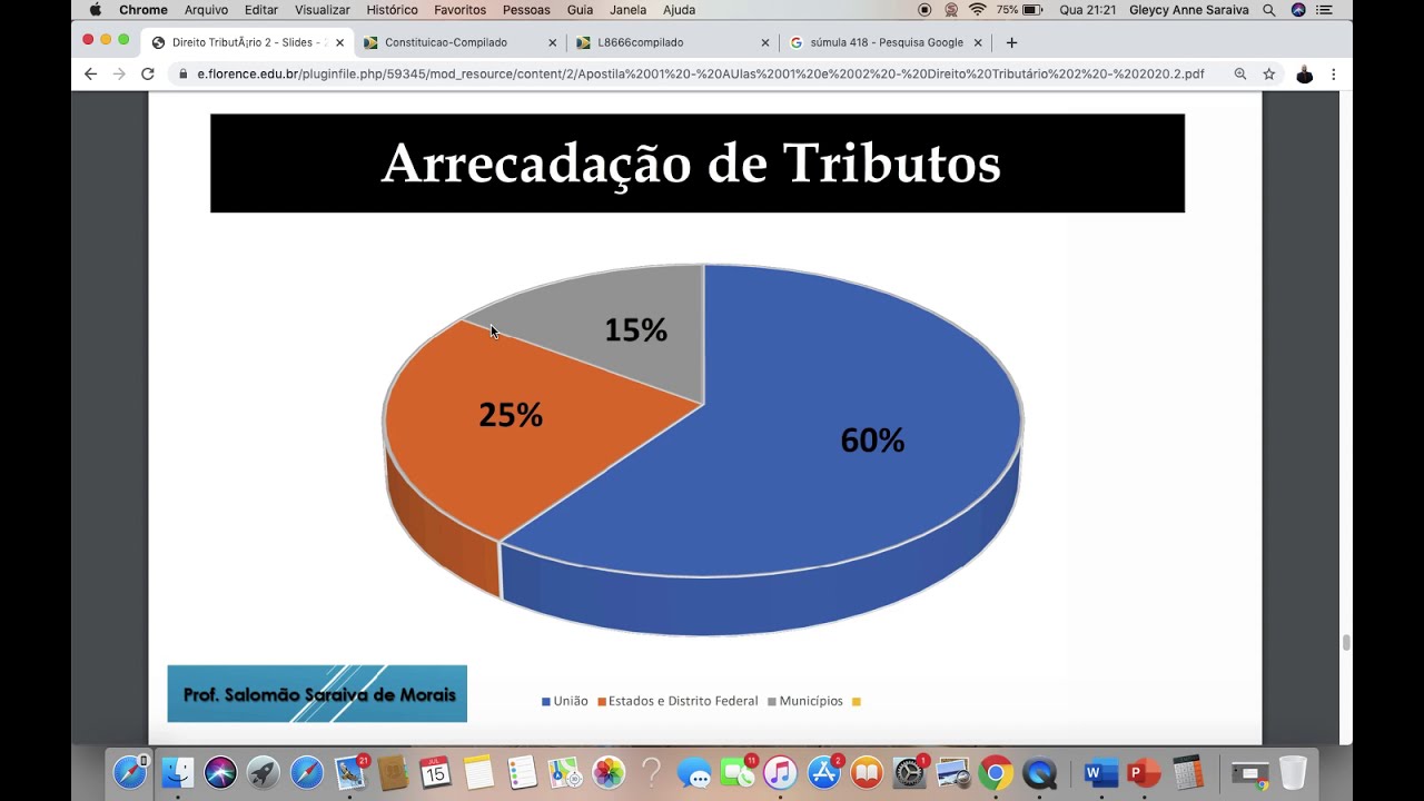 Aula 02 - 2 de 5 - Direito Tributário 2 (Repartição de Receitas ...