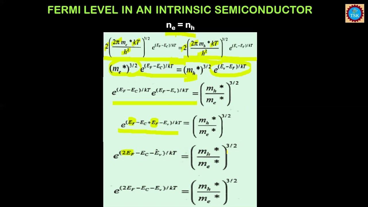 FERMI LEVEL IN AN INTRINSIC SEMICONDUCTOR - YouTube