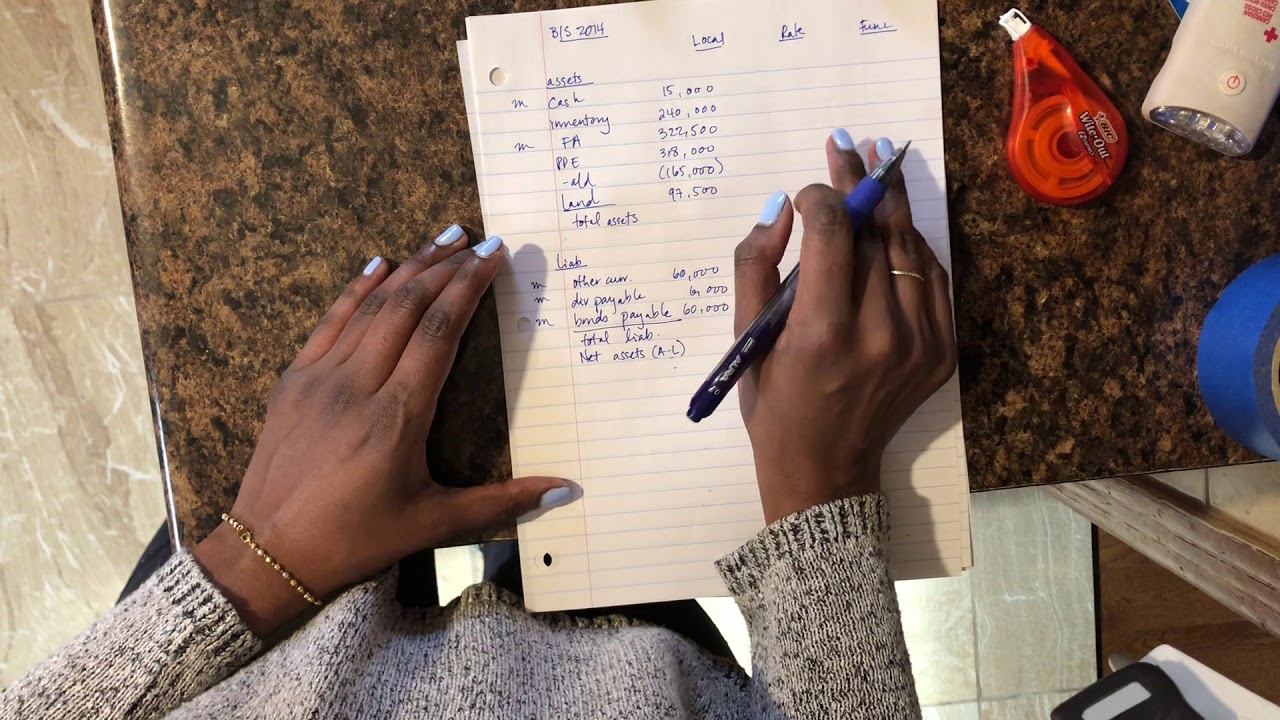 Financial statement translation Part 3: temporal method - YouTube