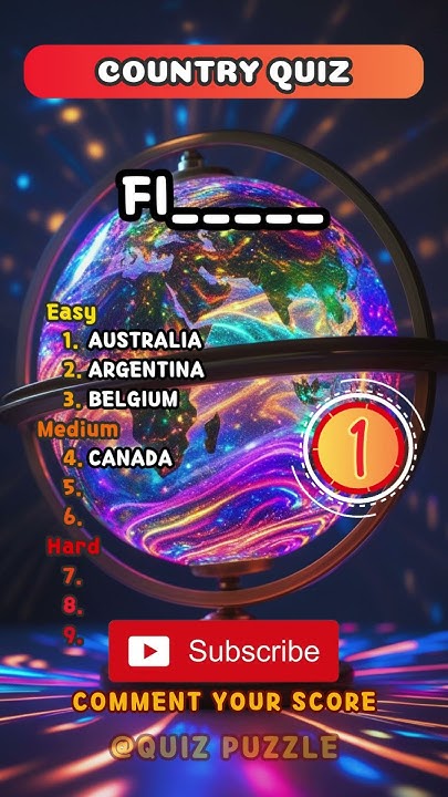 Guess the Country From Just 2 Letters?! 🌍🔥 #Shorts #Quiz #quiztime #quizzes #quizgames # ...