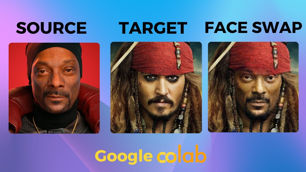 Roop Face Swap for Image - YouTube