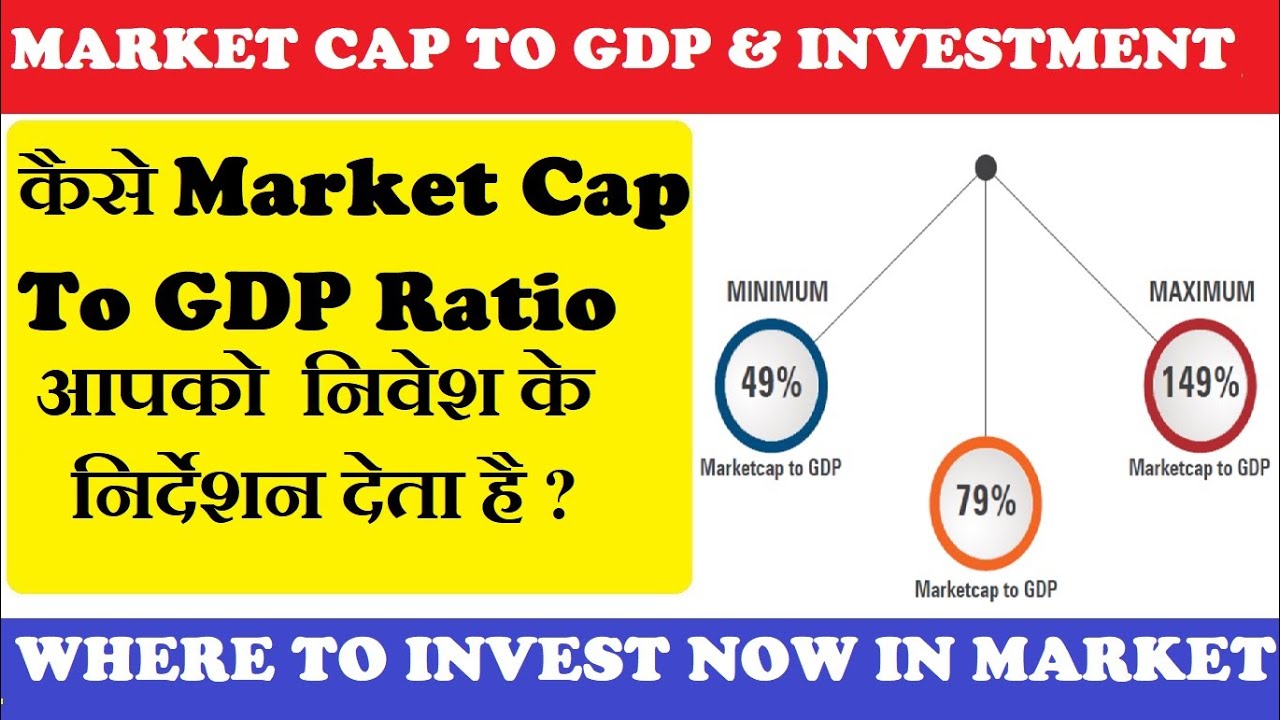MARKET CAP TO GDP RATIO YouTube market-cap-to-gdp-ratio-youtube