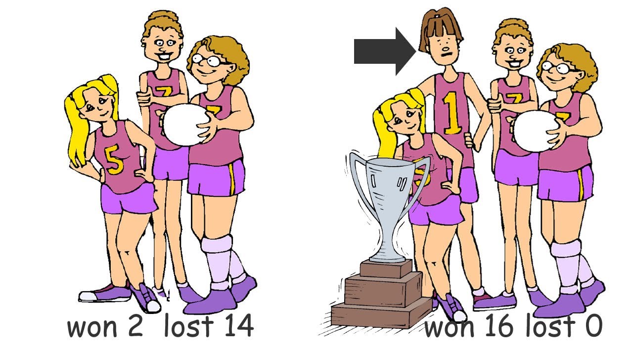 capstone,copestone-success ASL - YouTube